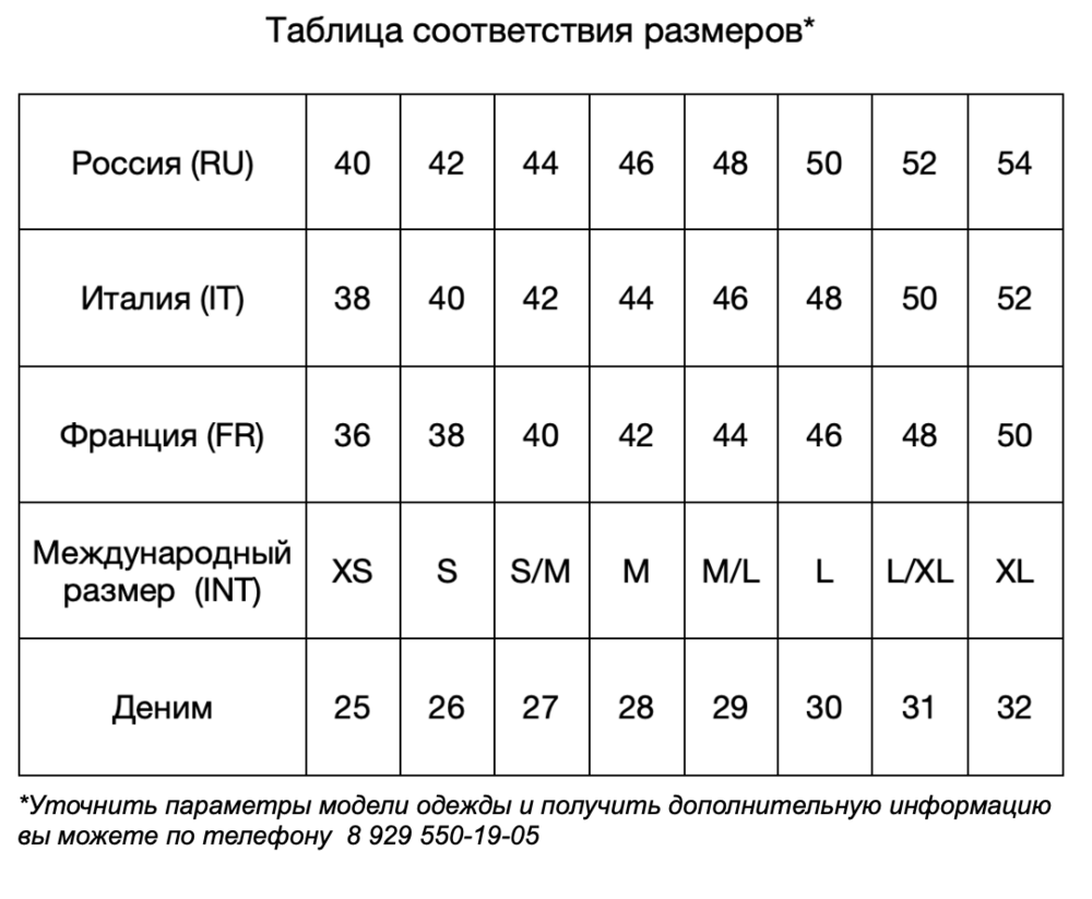 Таблица соответствия размеров интернет-магазина JF Store